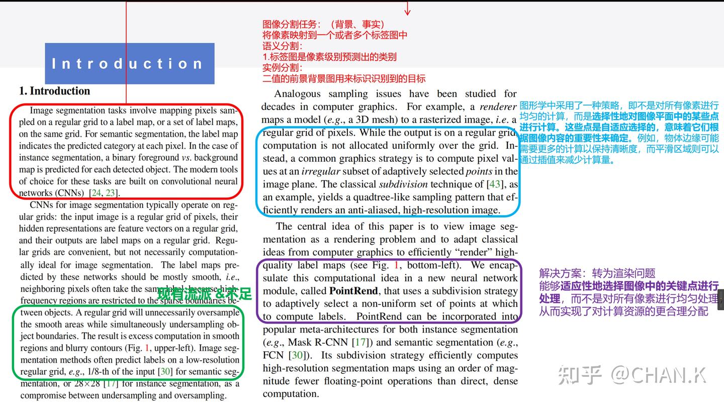 [论文摘选]PointRend Image Segmentation as Rendering - 知乎