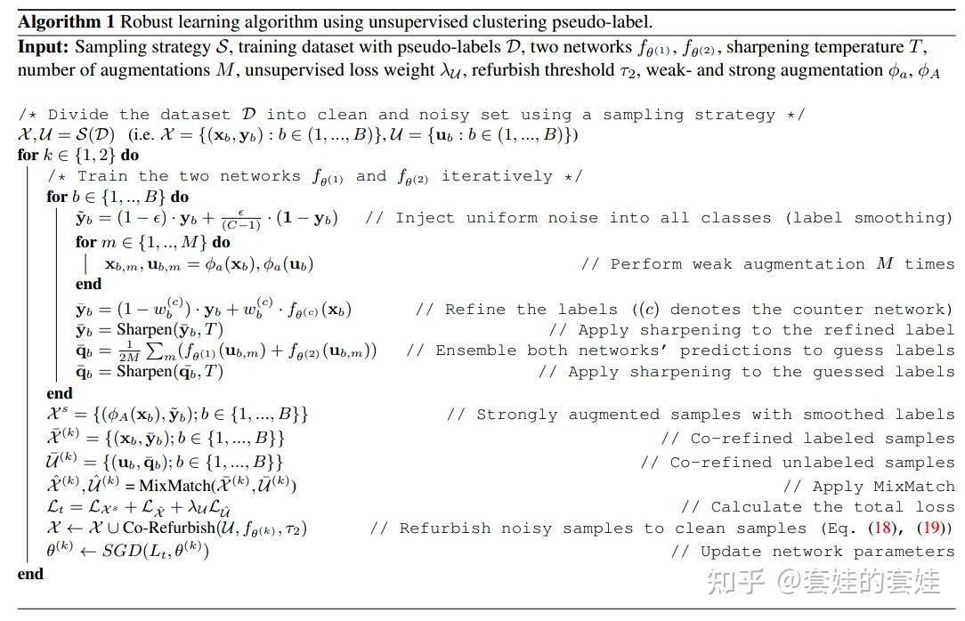 【Deep Clustering】Improving Unsupervised Image Clustering With Robust Learning - 知乎