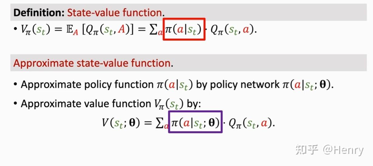 王树森深度强化学习笔记3：策略学习 Policy-Based Learning - 知乎
