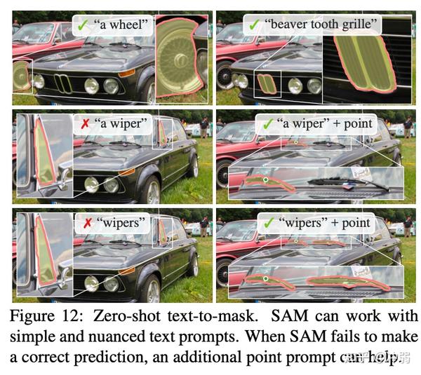一篇文章搞懂Segment Anything(SAM) - 知乎