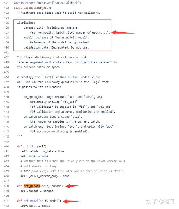 tensorflow.keras: 基于callback实现的复杂自定义metric，并适配EarlyStop和ModelCheckpoint - 知乎