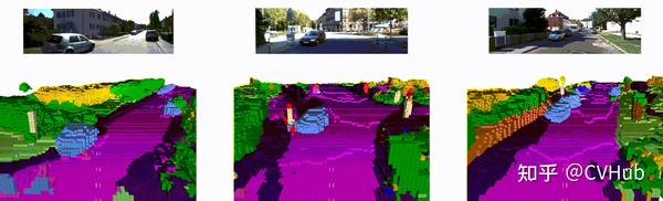 CVPR 2023 I VoxFromer: 单目3D语义场景补全新SOTA! - 知乎