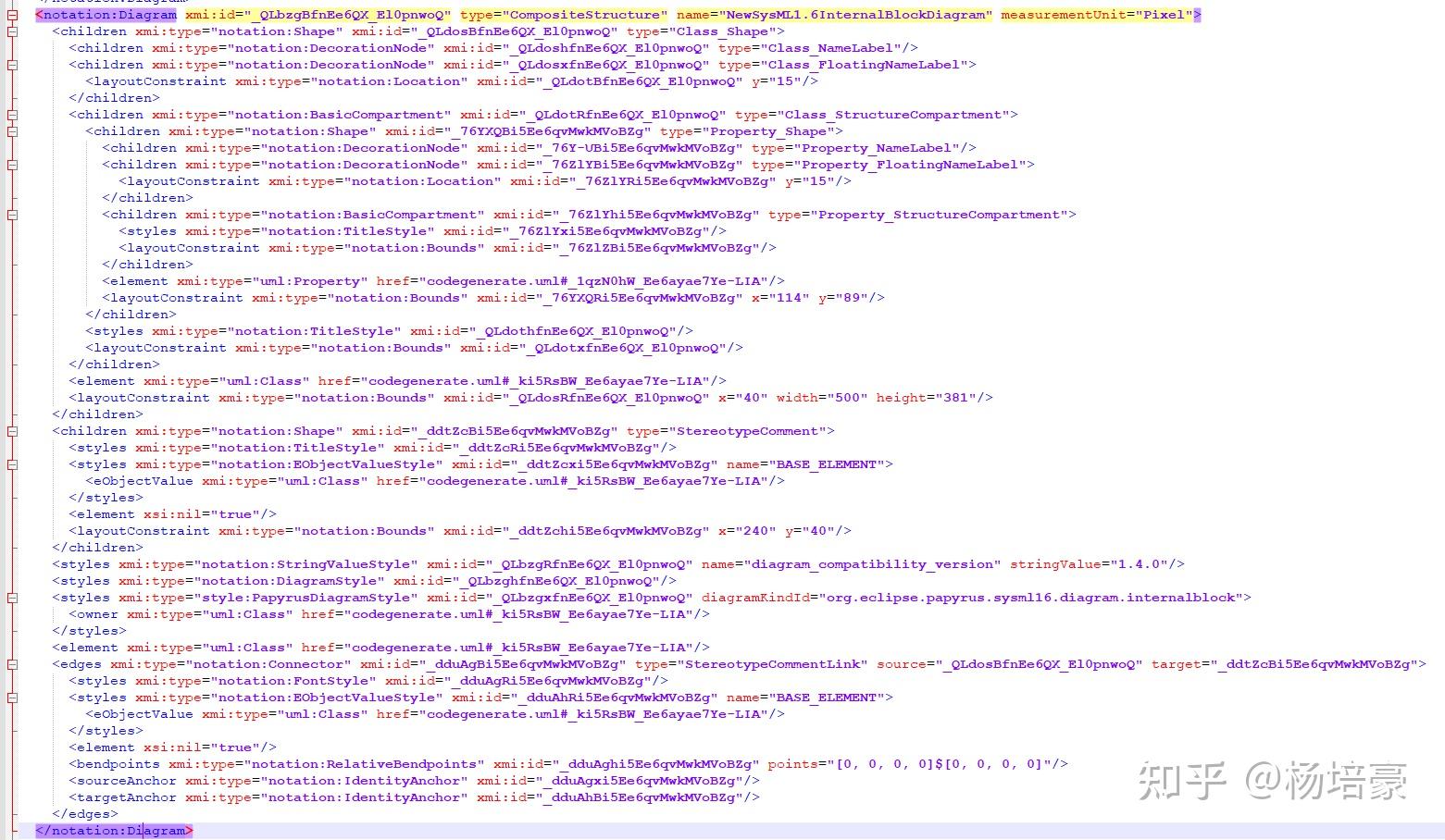 EclipsePapyrus项目源文件XML文件分析 - 知乎