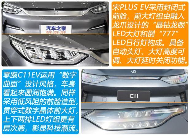 同价选谁：宋PLUS EV vs 零跑C11 EV - 知乎