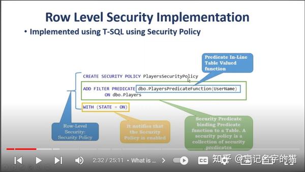 DP-203 Row / Column Level Security - 知乎