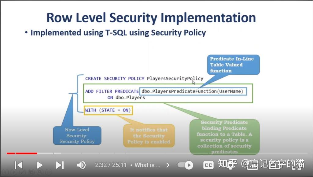 DP-203 Row / Column Level Security - 知乎