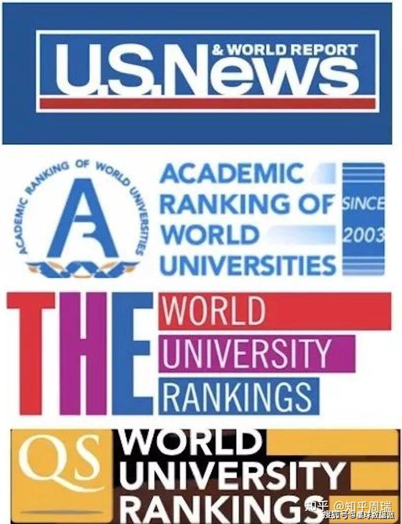 2023年国际四大排行榜总排名出炉：从QS/THE/USnews/软科等四大榜看中国名校国际地位 - 知乎