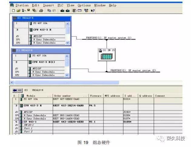 实例讲解西门子S7400H硬冗余系统使用方法！ - 知乎