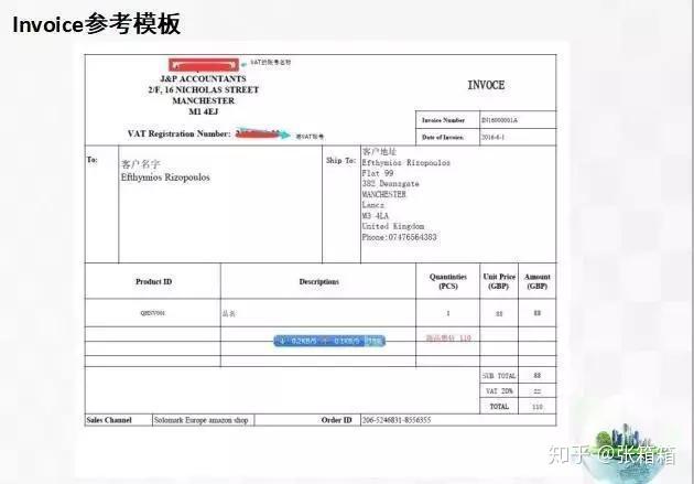 不懂VAT？这一篇帮你全搞定 - 知乎