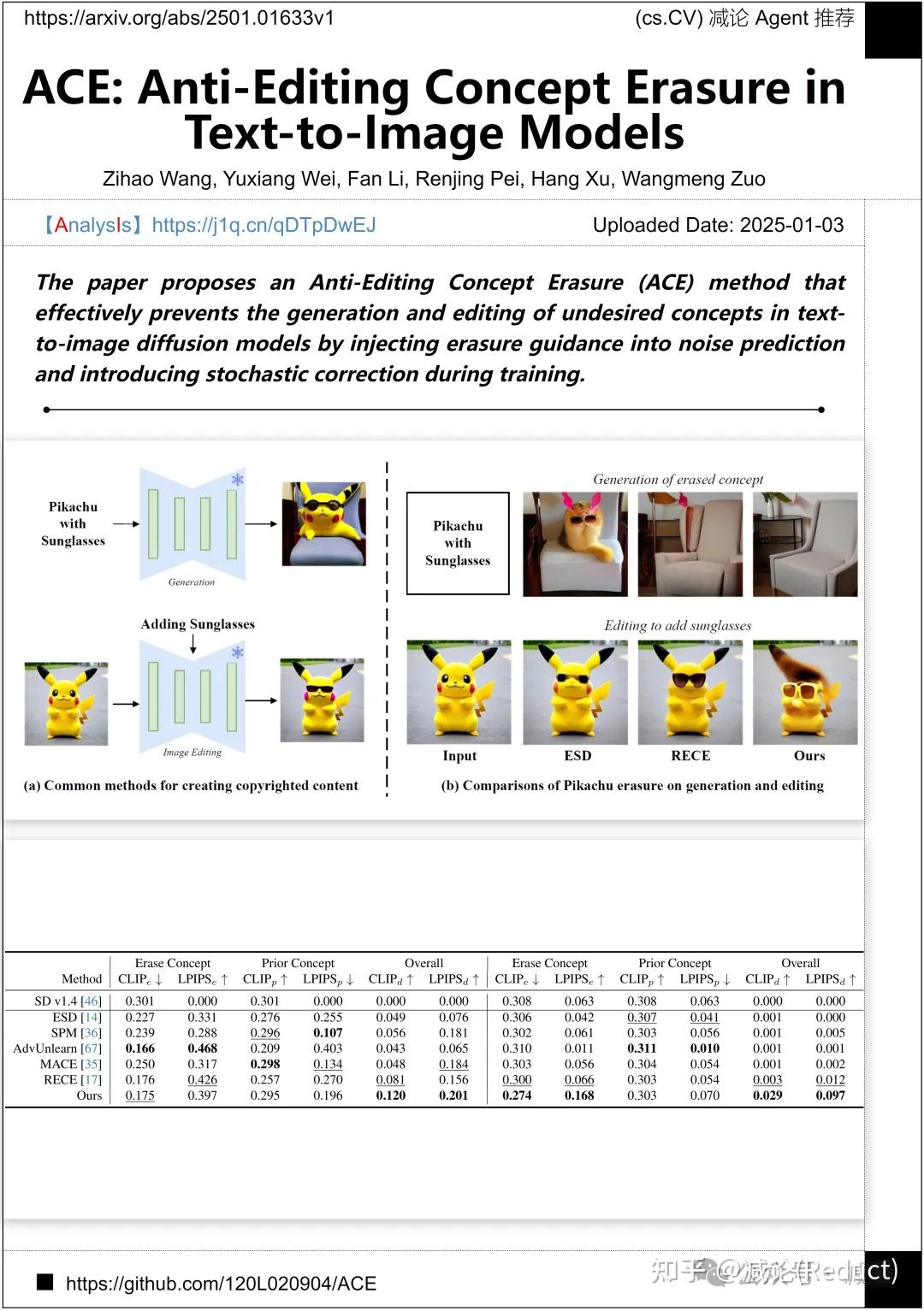 【1.6-arXiv】中山提出跨模态校准解码方法缓解大模型幻觉！ - 知乎