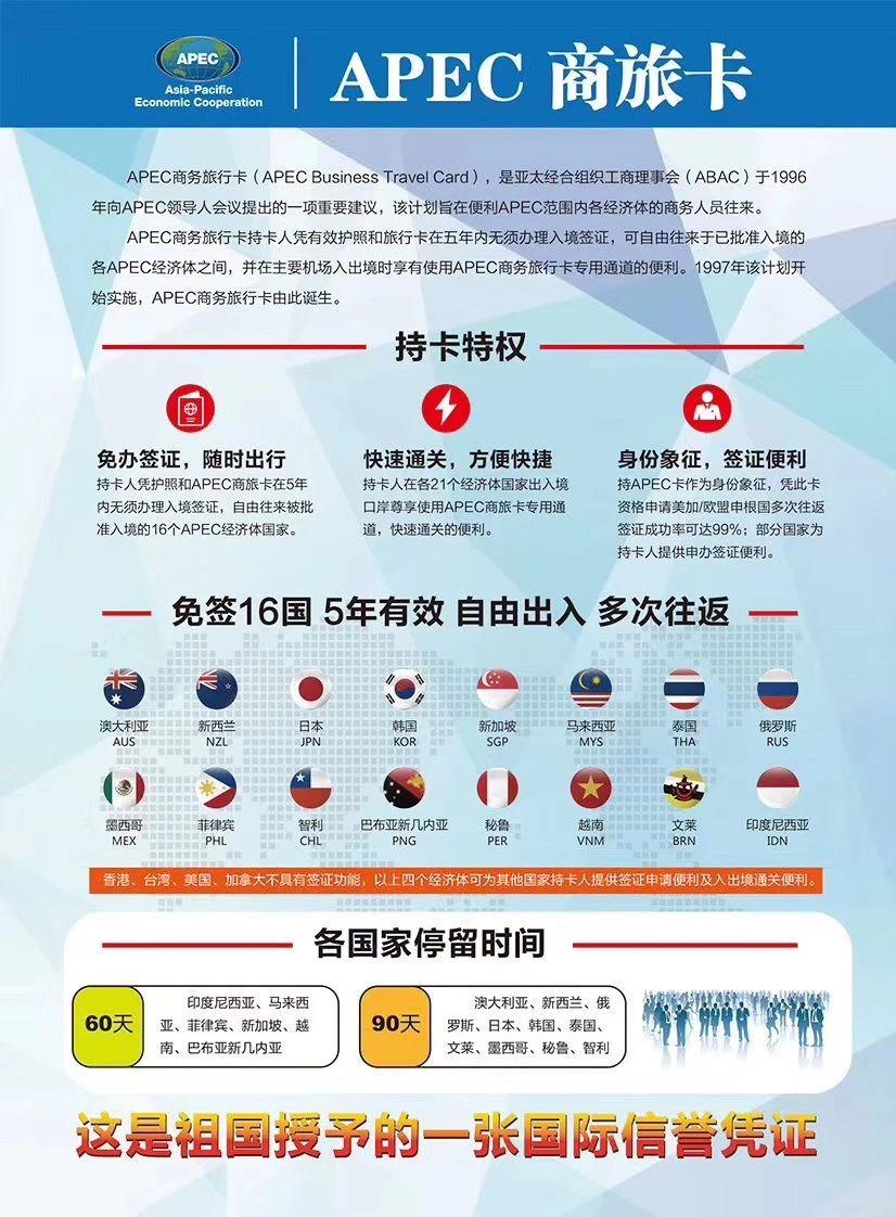 APEC商务旅行卡是什么卡？如何申请有什么用? - 知乎