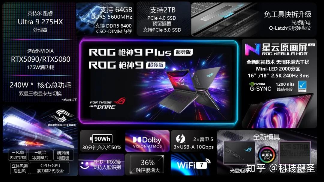 ROG枪神9系列解读 免工具拆机升级 这才是游戏本该有的样子！ - 知乎