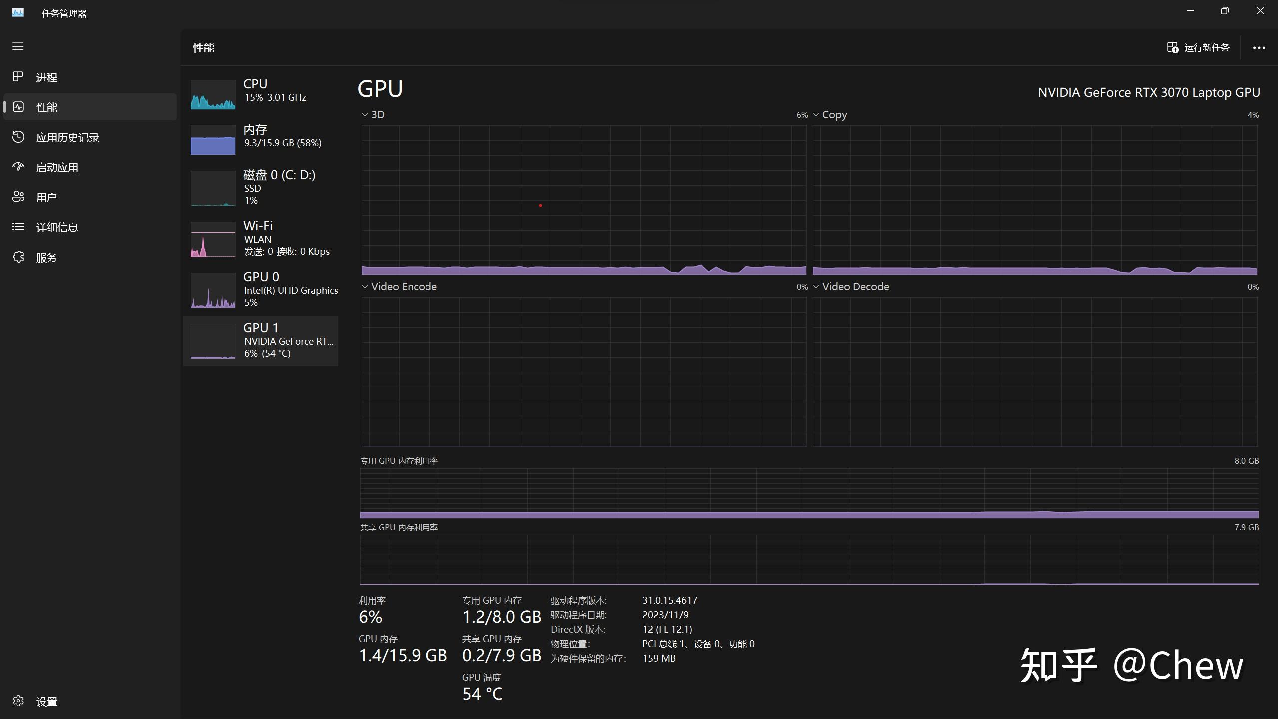 CUDA是什么？以及GPU 与 CPU 性能对比：cpp与cu代码矩阵乘法示例 - 知乎