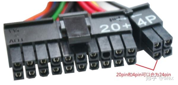 PSU电源简介 - 知乎