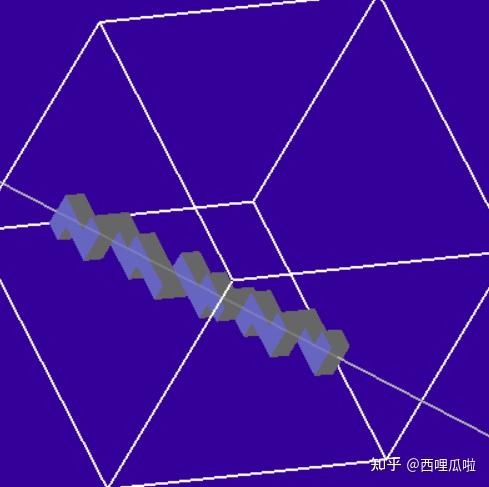 光线追踪小记：空间加速结构Regular Grid与3DDDA - 知乎