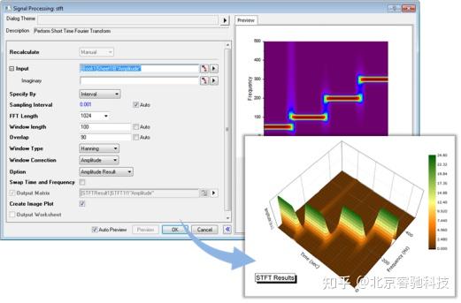 Origin图形可视化和数据分析软件 - 知乎