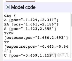 DAGITTY-有向图DAG的可视化构建工具 - 知乎