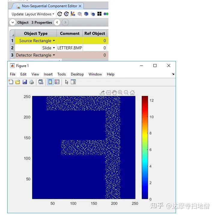 Ansys Zemax | 在 MATLAB 或 Python 中使用 ZOS-API 进行光线追迹的批次处理 - 知乎