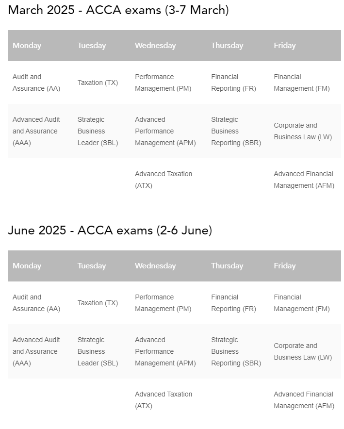 2025年ACCA全年考试安排，一文总结！
