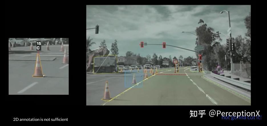 Tesla AI DAY 深度分析 硬核！EP3 Auto Labeling - 知乎