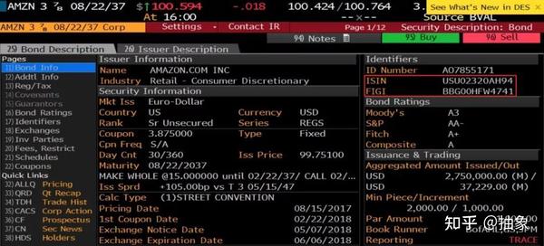 【债券知识】CUSIP/ISIN/FIGI的异同 - 知乎