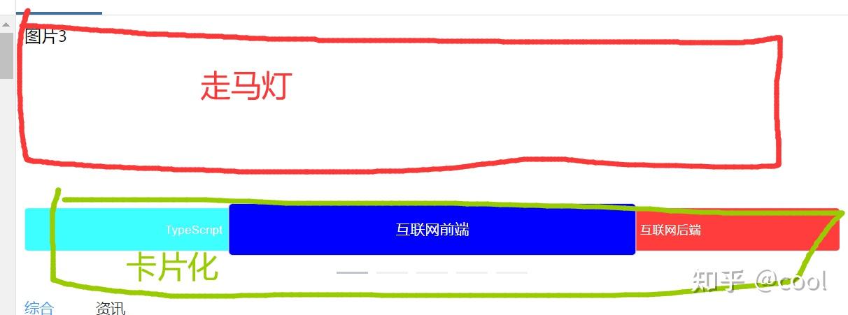Element Plus的基础入门 知乎 