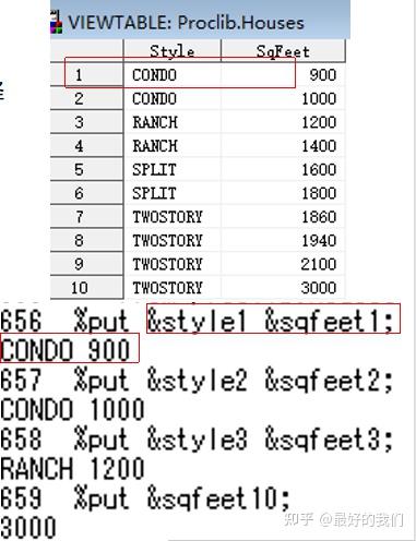 SAS中PROC SQL的相关学习笔记（一） - 知乎