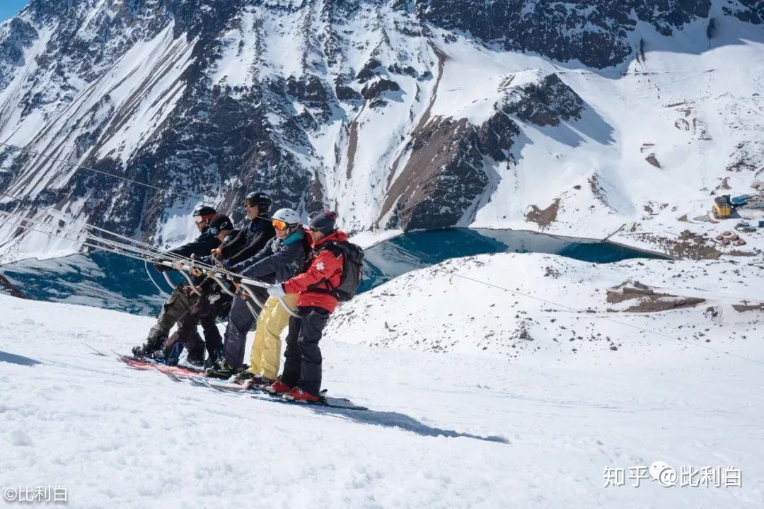 滑雪缆车进化史 - 知乎