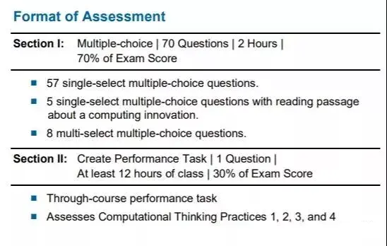 AP选科之AP计算机（CSA&CSP）分析介绍！备考建议及攻略分享~ - 知乎