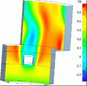 NUMECA、CFX、Fluent转静交界面介绍 - 知乎