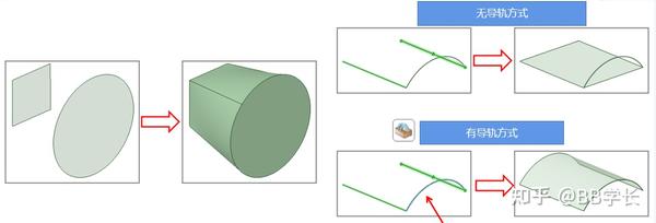 SpaceClaim|03创建几何 - 知乎