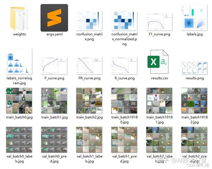 基于yolo11v10v8v5深度学习的水面垃圾智能检测识别系统设计与实现【python源码pyqt5界面数据集训练代码】 知乎