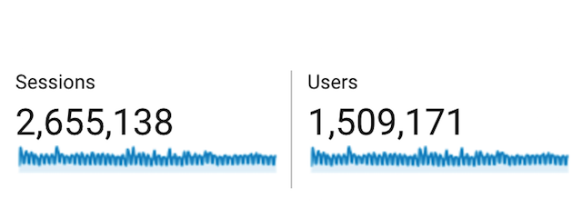 RisingStack 2017年最流行的Node.js教程精选 - 知乎