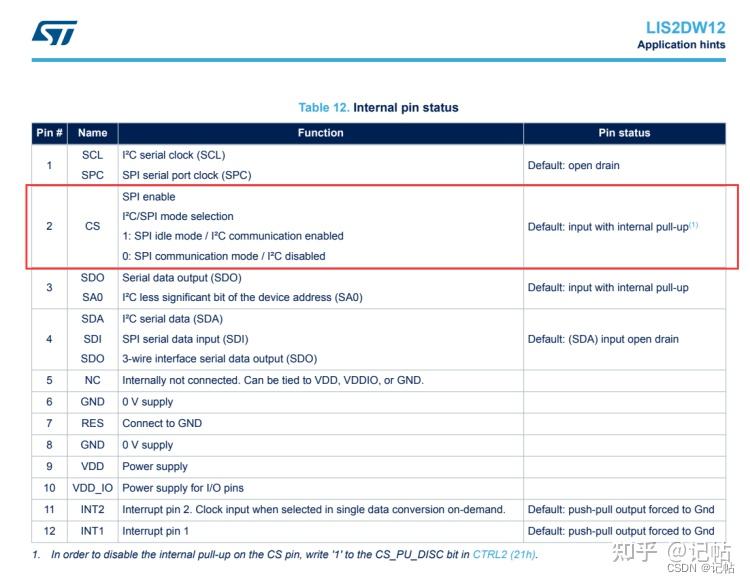 三轴加速度计LIS2DW12开发(4)----测量倾斜度 - 知乎