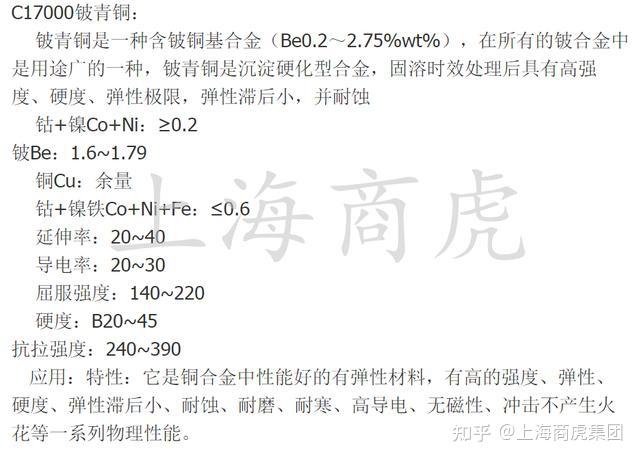 c17000是什么材料C17000铍铜的硬度是多少? - 知乎