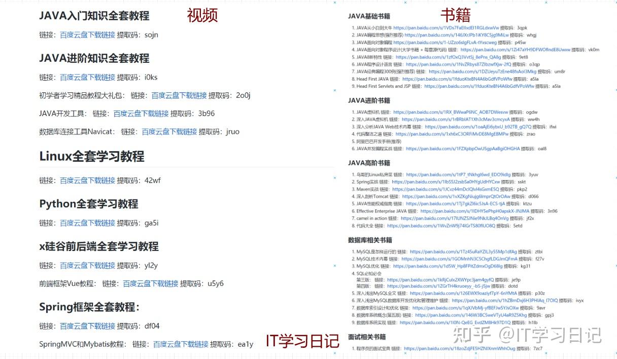 java学习如何进阶? - 知乎