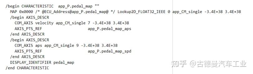 【MBD开发】Matlab 2021b的小惊喜 - 知乎