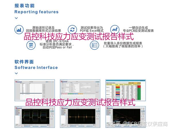 IPC-9704标准丨PCB应力应变测试仪结合分析 - 知乎