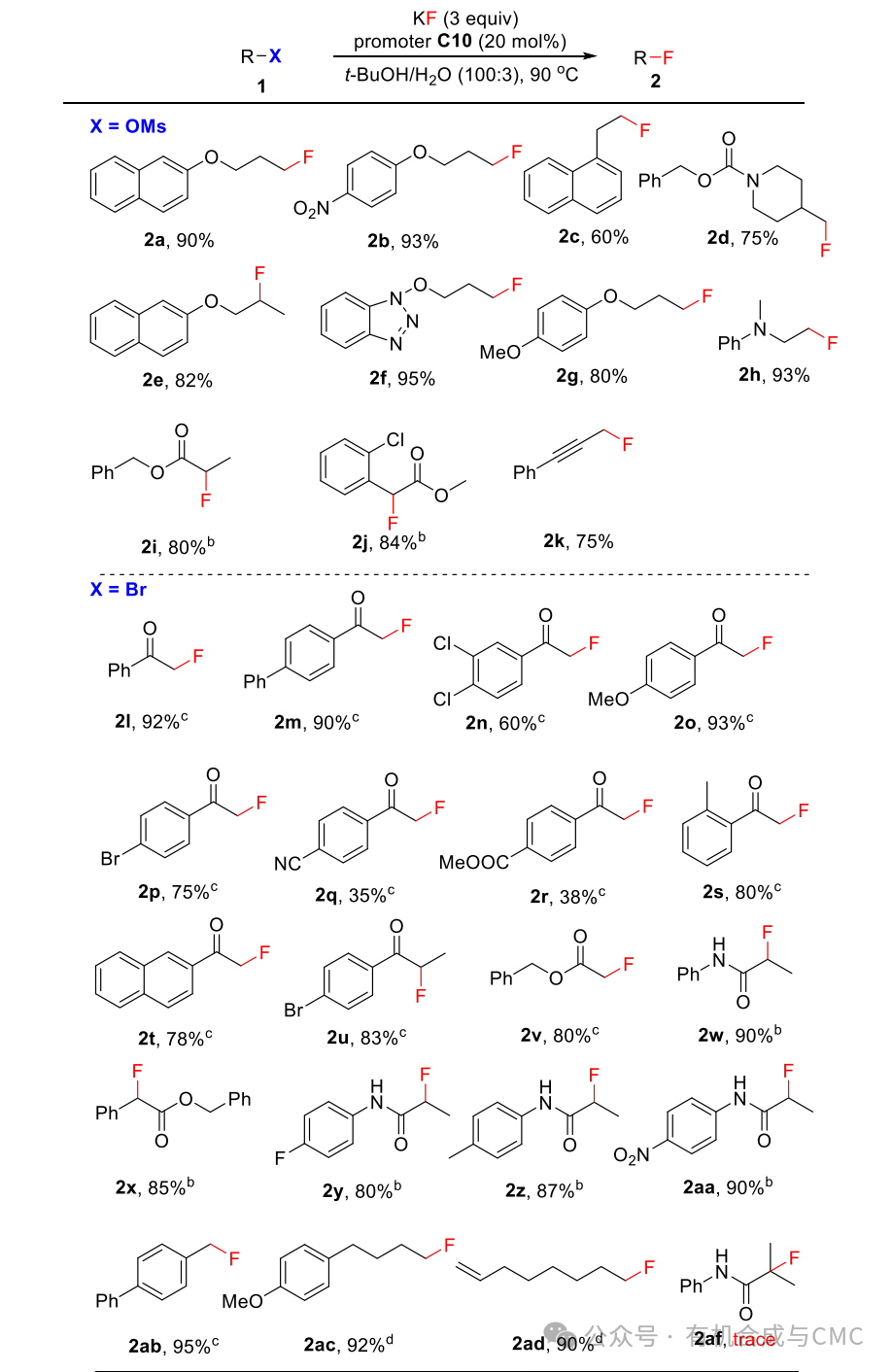 【KF的亲核氟代以及Selectfluor的区域选择性氟代：】烷基的单氟取代--氟化反应（五） - 知乎