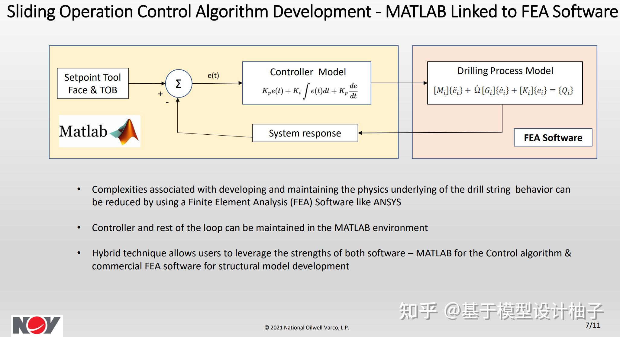 能源行业 钻井系统仿真 - 美孚、美国国民油井 - 知乎