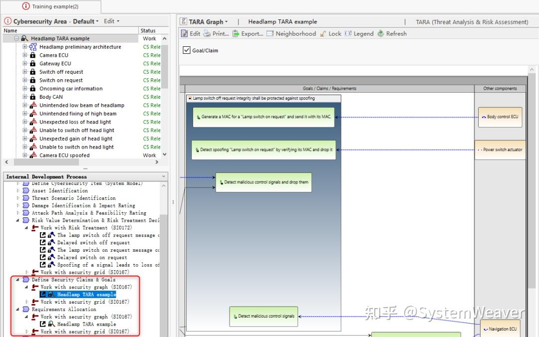SystemWeaver对工作流的支持显著提高用户开发效率 - 知乎