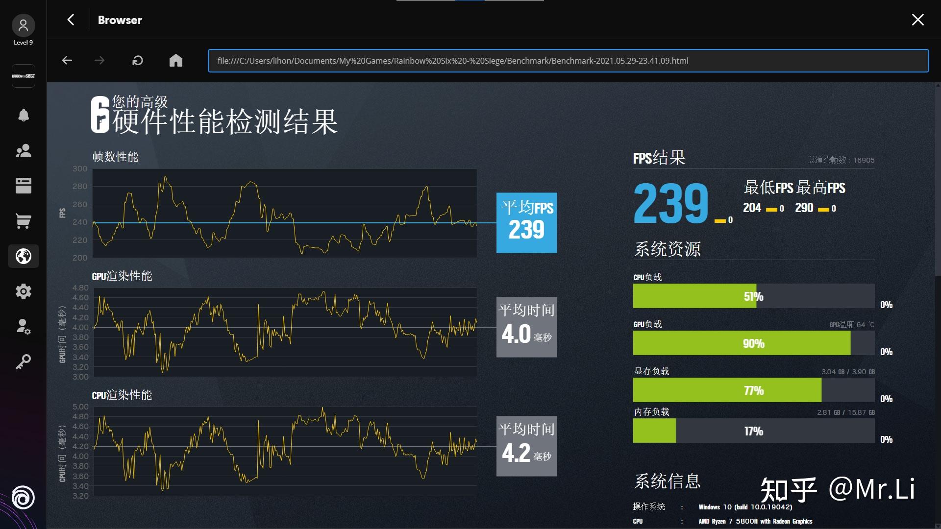 新一代中端神机——联想R7000P 3050Ti评测 - 知乎