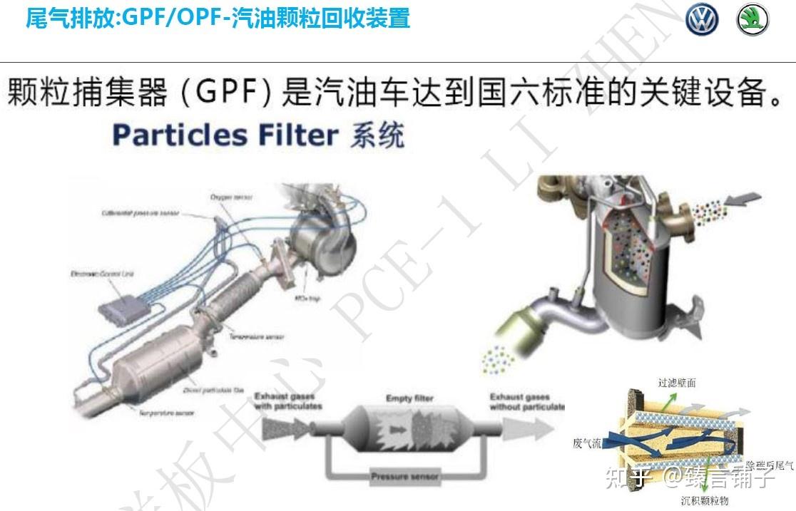 详解新途岳新1.5T发动机 - 知乎
