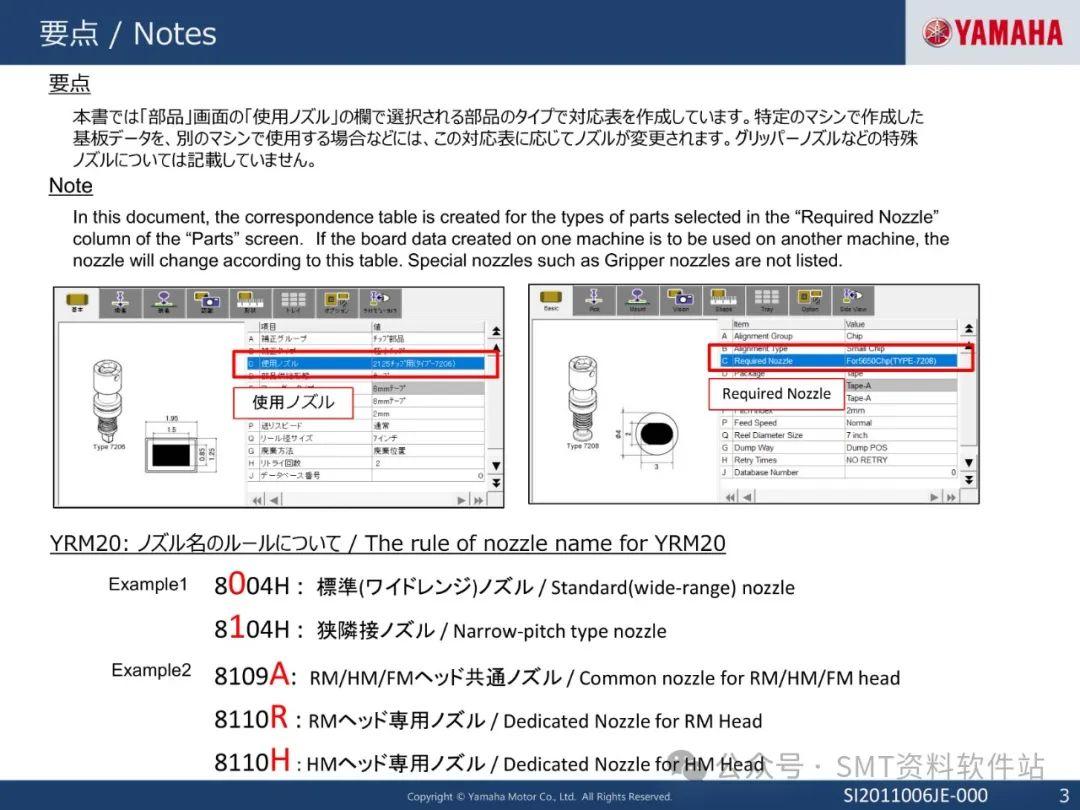 YAMAHA贴片机YRM_YSM吸嘴对应对比 - 知乎