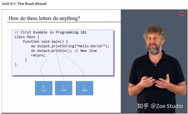 Nand2tetris Week 1 重点手册 （自学计算机基础原理系列） - 知乎