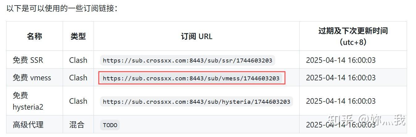 Autodl服务器如何直连Github、Huggingface等网站 - 知乎