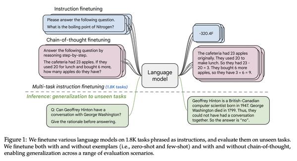 爱可可AI前沿推介(10.22) - 知乎