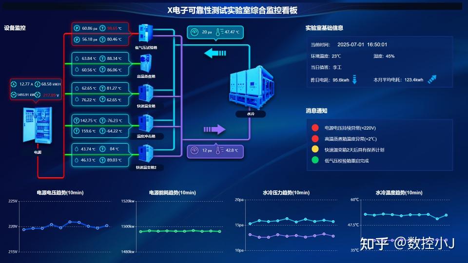 适用于Java的OPC UA SDK——Prosys OPC详细介绍 - 知乎