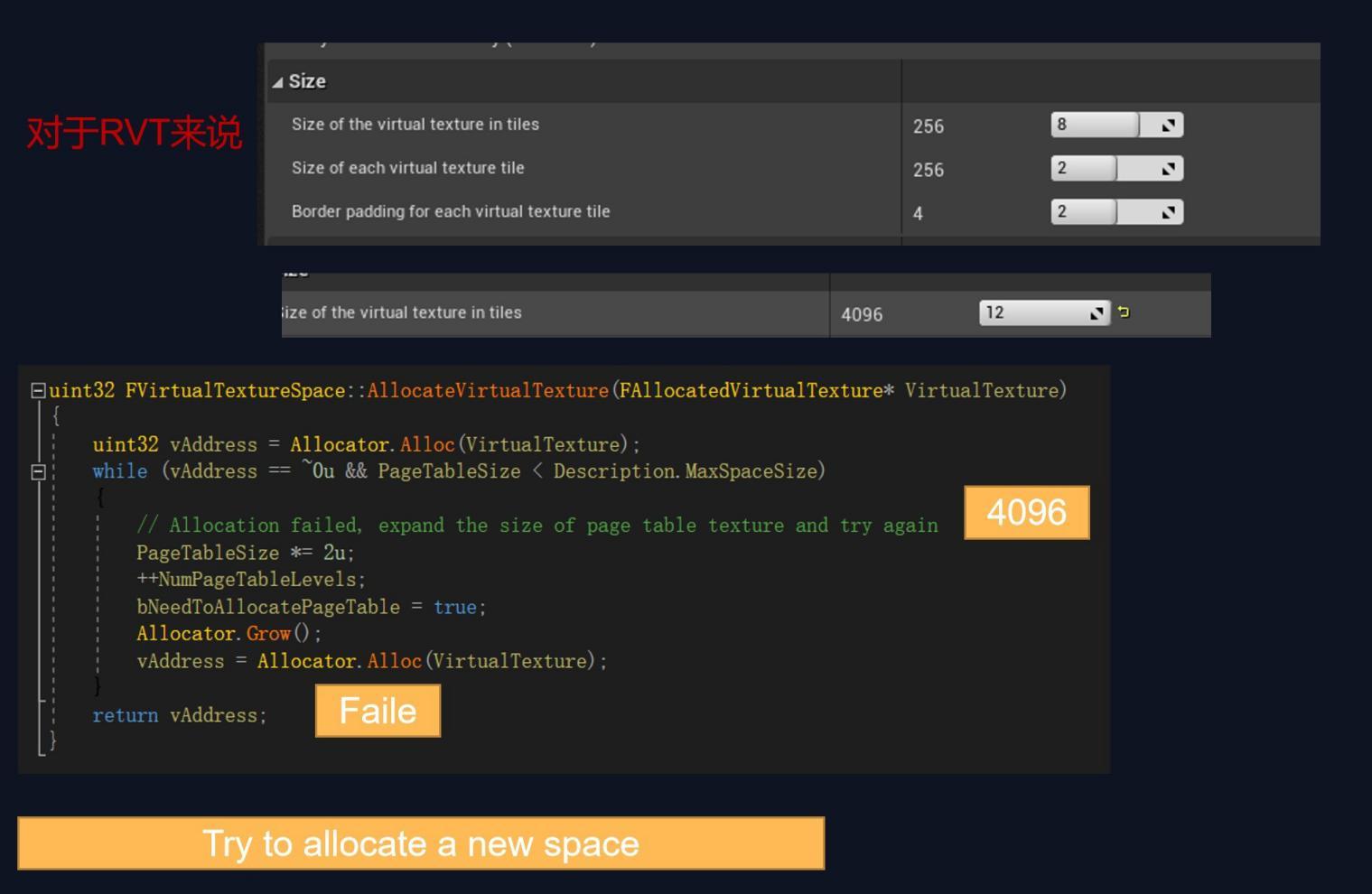 UE4 Virtual Texture - 知乎