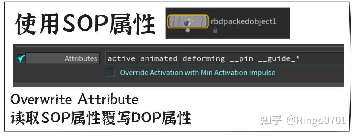 RBD Solver #Houdini DOP - 知乎